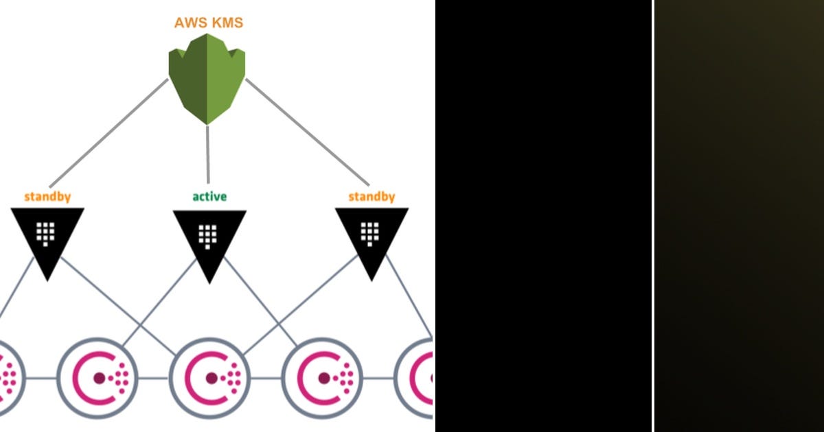 List: Vault | Curated by Gary Chen | Medium