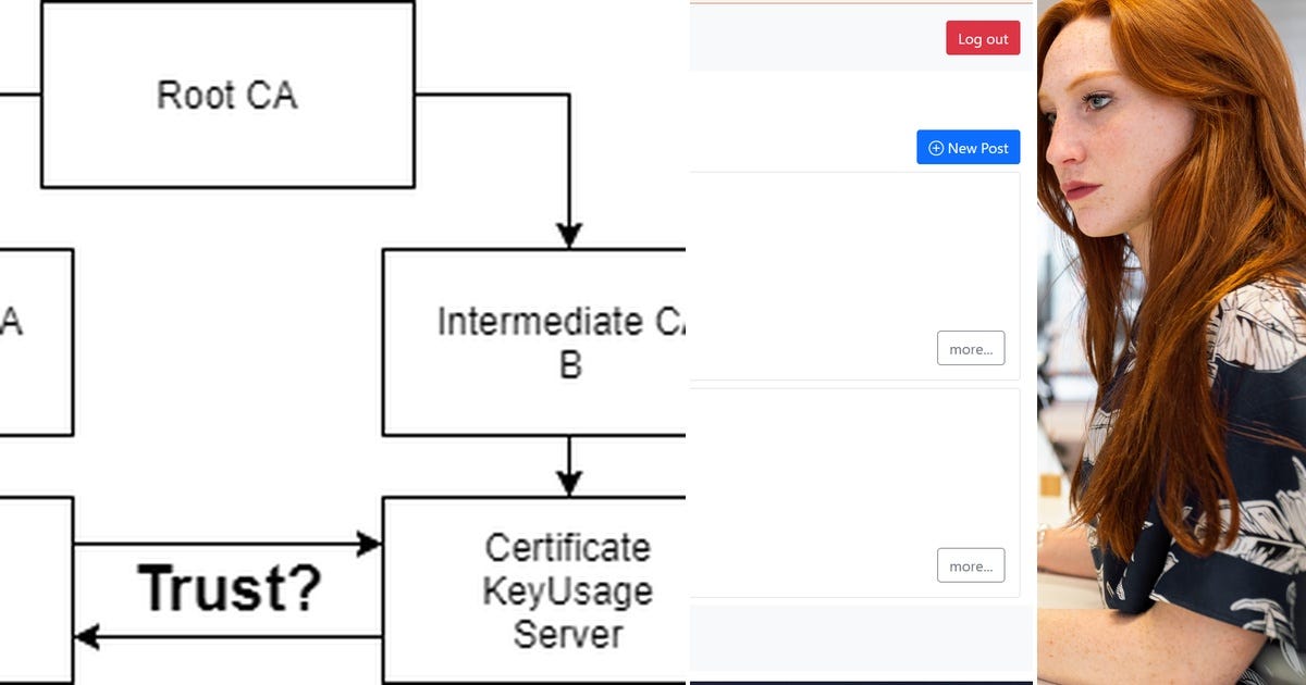 10 stories about Java curated by Anil Palat - Medium