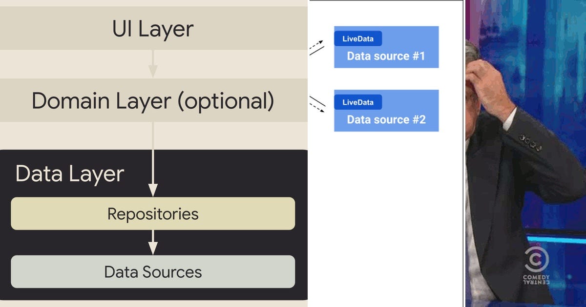 List: Android | Curated by Kotaro666 | Medium