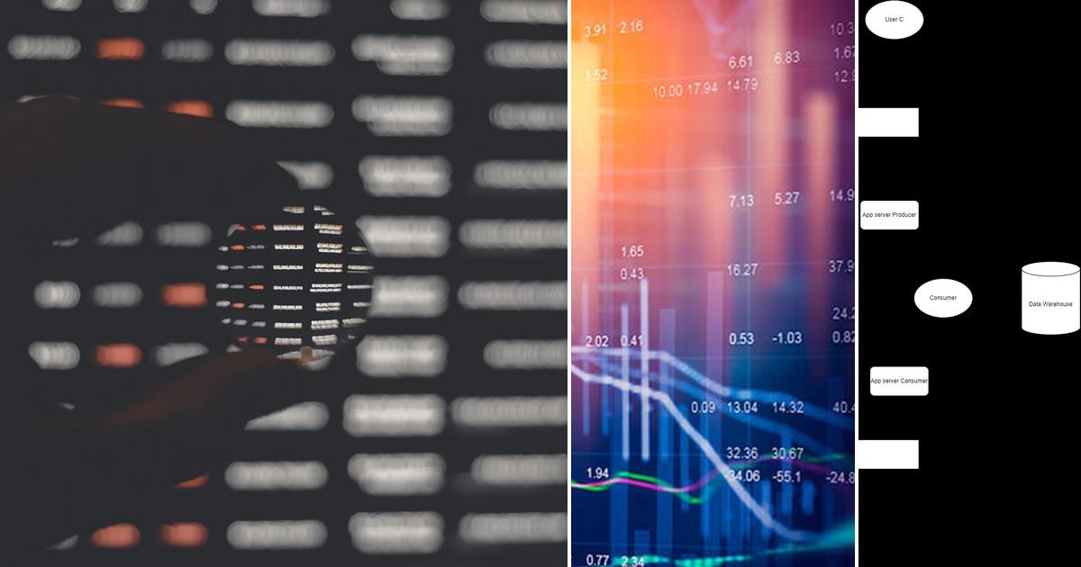 3 stories about Tech Interview curated by Chetan Goel - Medium