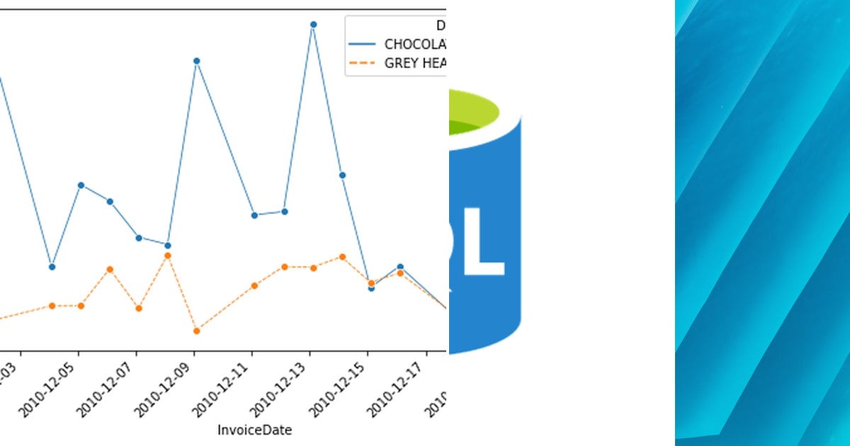 8 stories about Python - SQL curated by Zapar - Medium