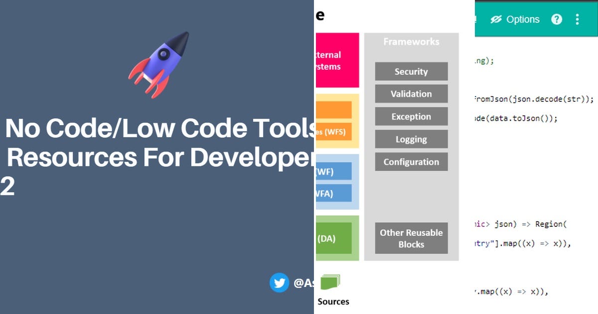 7 stories about Digital curated by Stuart Jacobs - Medium