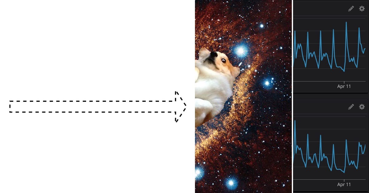 List: java | Curated by Federico García Ronca | Medium