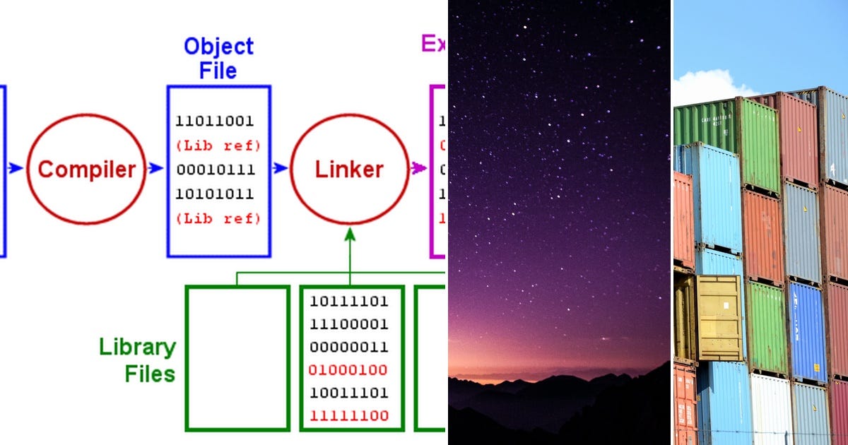 List: C | Curated by Anand Gandhi | Medium