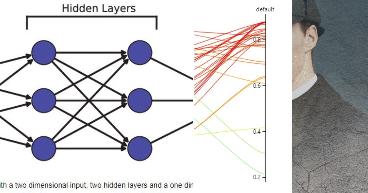 6 stories about Machine Learning, Data Science curated by Dominic Fallows - Medium