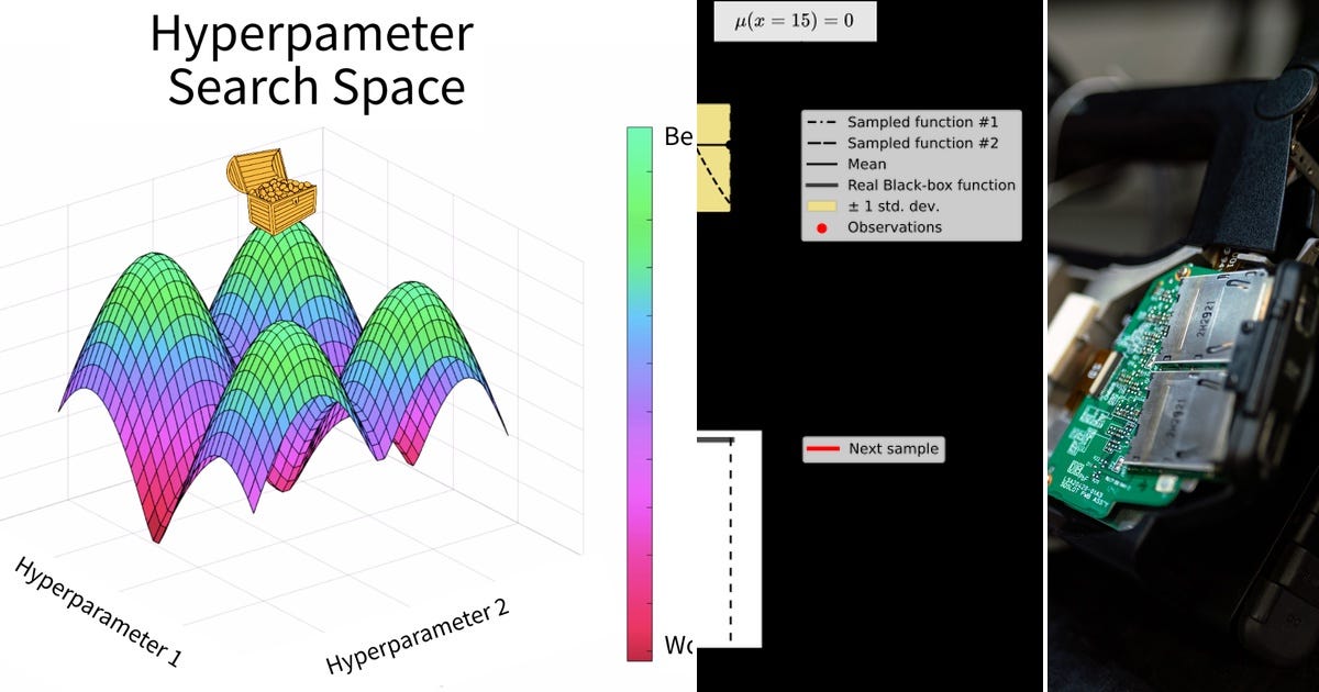 List Hyperparameter Tuning Curated By David Whitney Medium