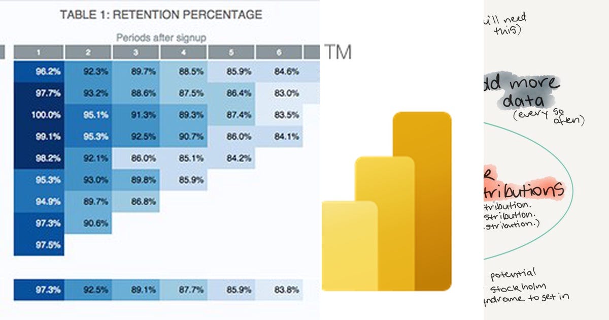 14 stories about Data Visuals curated by Felipe Morilla - Medium