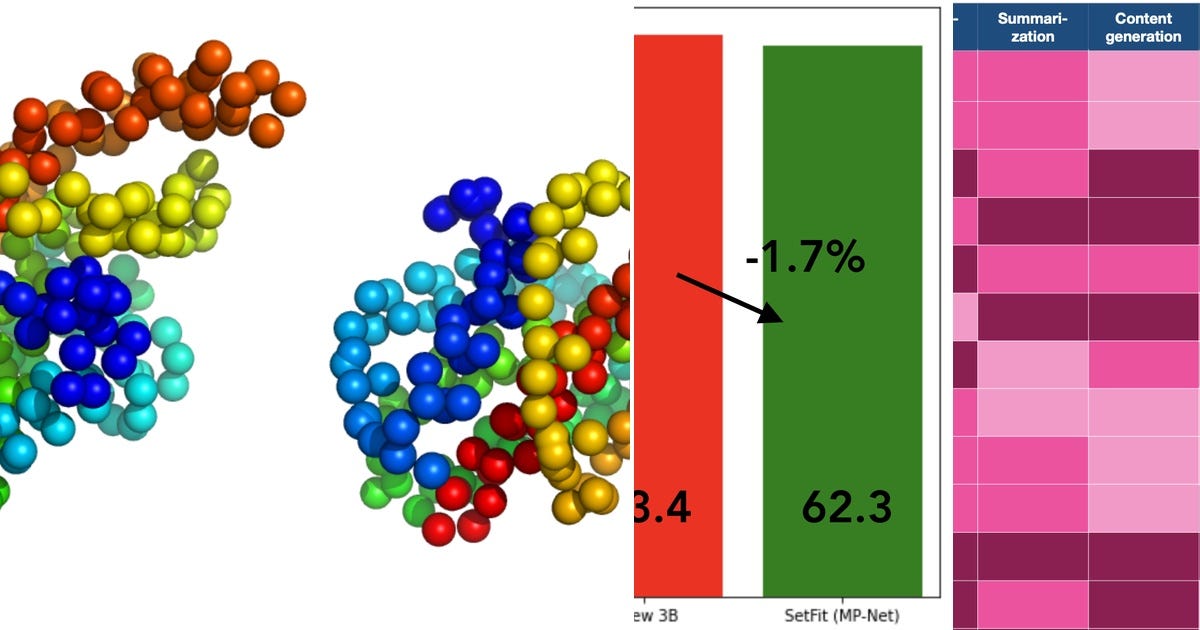 10 stories about GPT-3 curated by Álvaro Huertas García - Medium