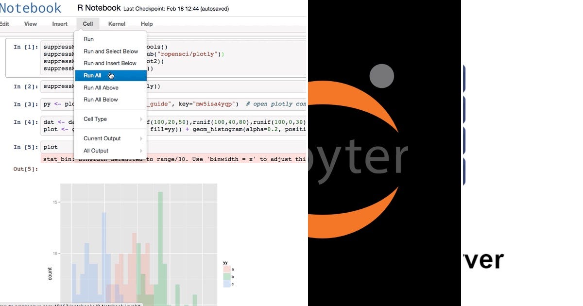 8 stories about Jupyter curated by Chrys Bltr - Medium