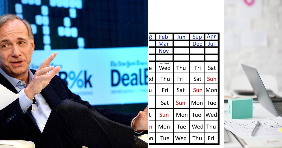 List: Productivity | Curated by Alexandra Goodwin | Medium