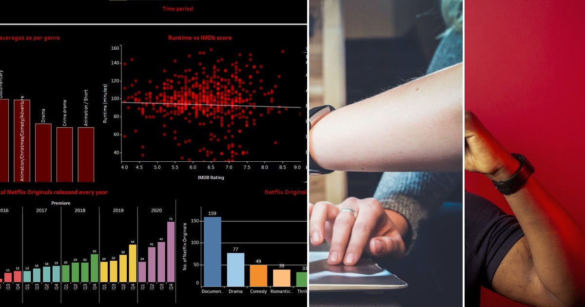 27 stories about dataviz tools curated by Andreas Krammer - Medium