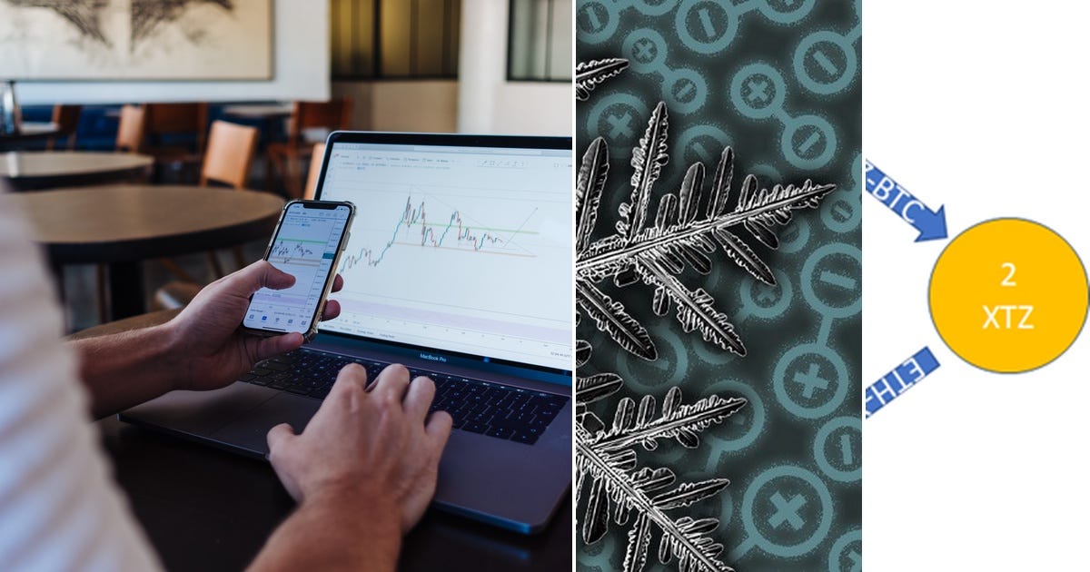 24 stories about TA curated by Pascal Helfenstein - Medium