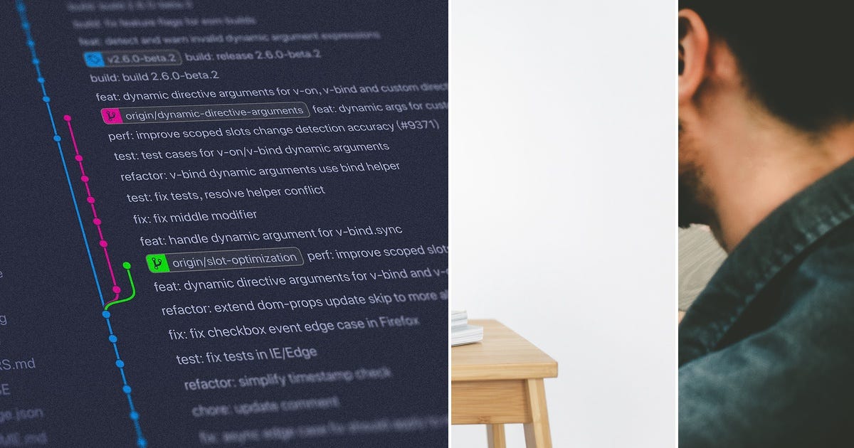 5 stories about GitHub curated by Joris Bodez - Medium