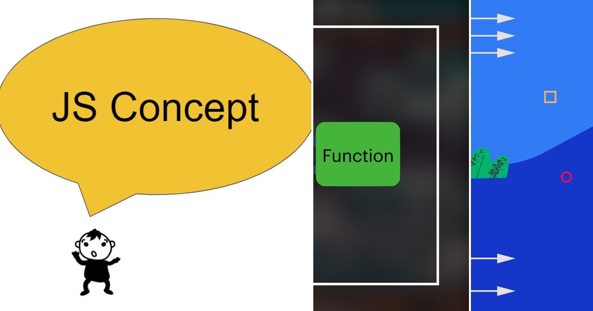 3 stories about javascript curated by rw bear - Medium