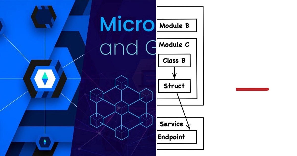 19 stories about Golang curated by Javier Piqueras Martinez - Medium