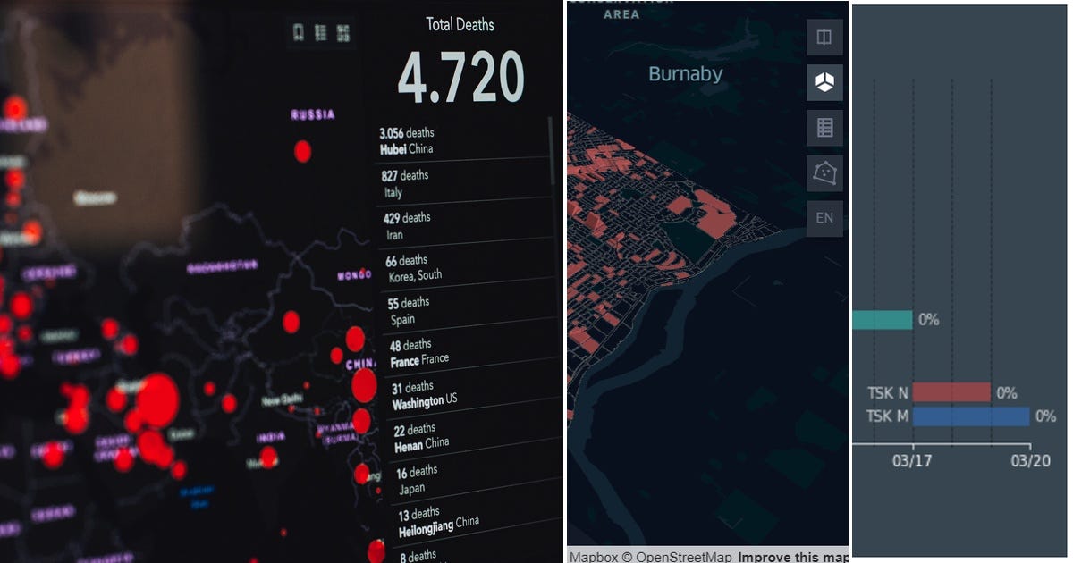 3 stories about python_data_viz curated by Christopher Brown - Medium