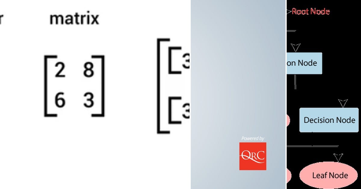 4 stories about Machine learning Tips & Tricks curated by Ricardo Orduz ...