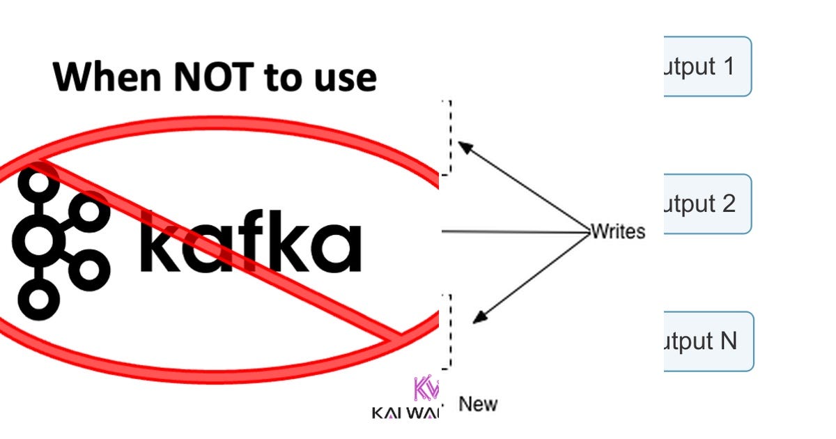 4 Stories About Kafka Applications Curated By Praveen Dayanithi Medium