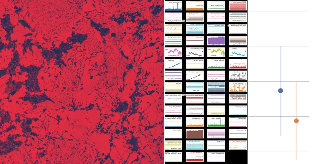 List: Graphing and visualization | Curated by NH | Medium