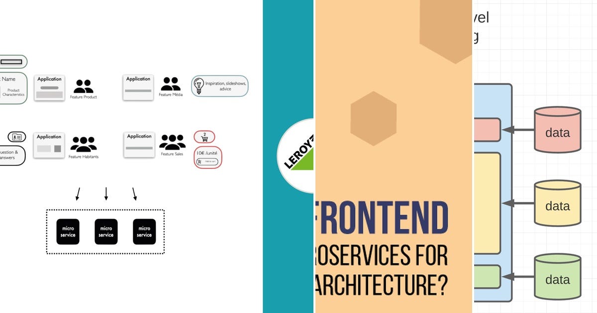 6 stories about MFE curated by Ravi Kunapareddy - Medium