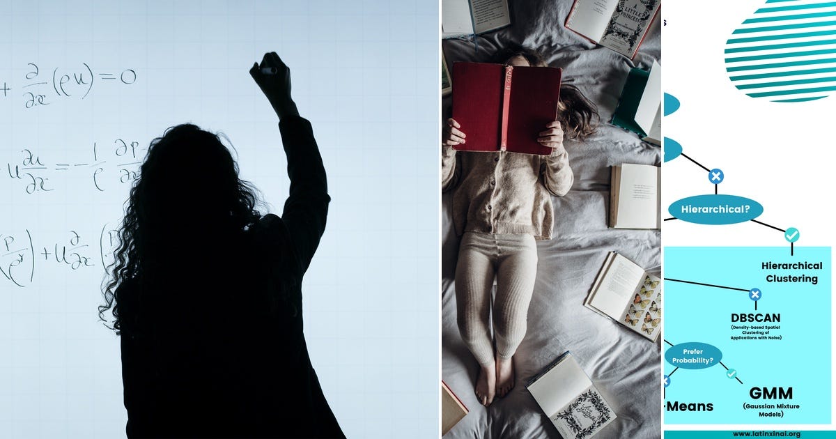 3 stories about machine learning notes curated by Blake Bahner - Medium