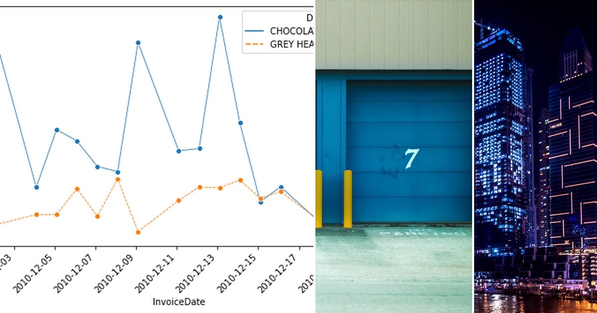 List: databases | Curated by Mehmet Balioglu | Medium