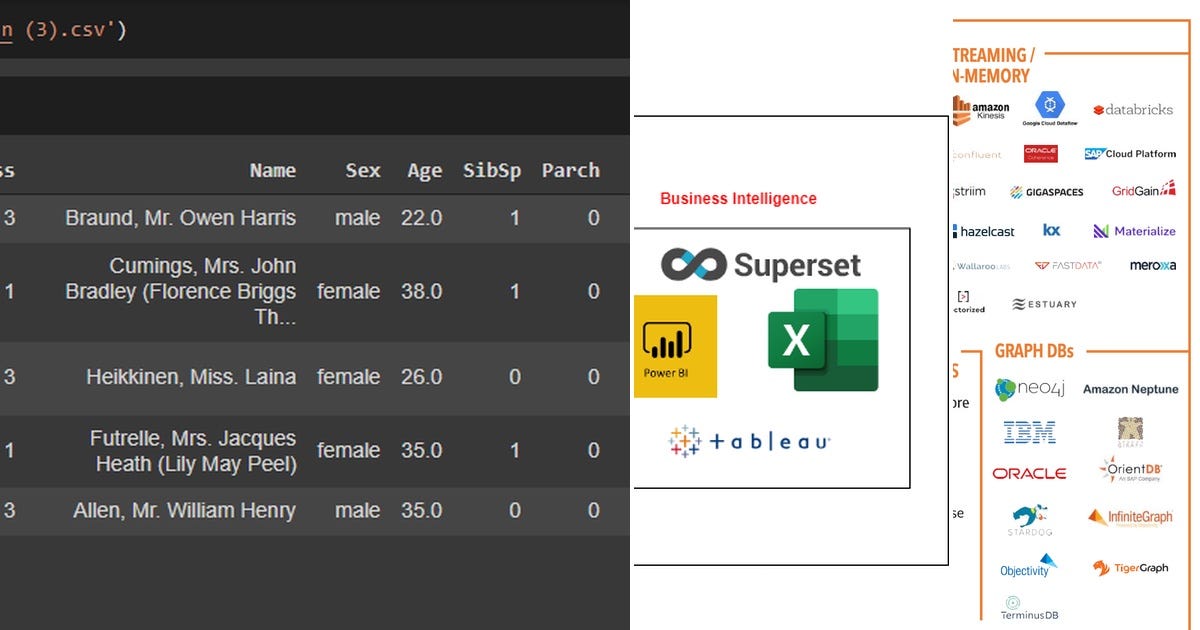 List: python_data | Curated by JSige | Medium