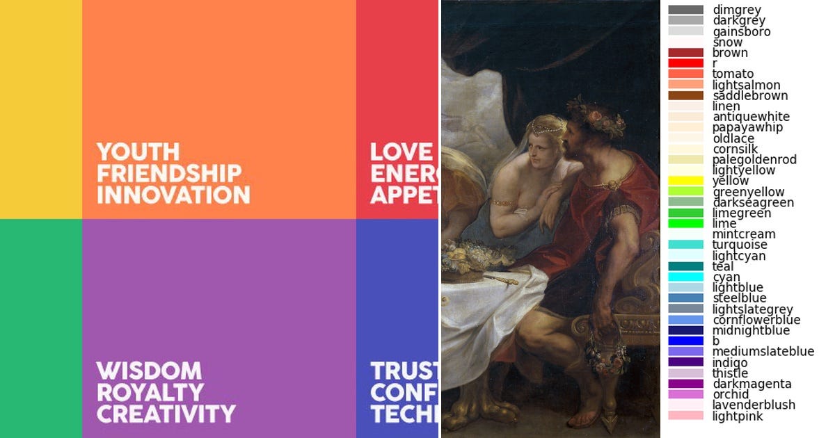 23 stories about Graficos curated by Pedro Pires - Medium