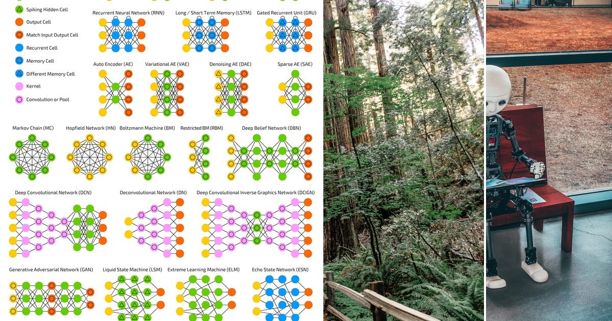 List: AI | Curated by Paul Bartlau | Medium