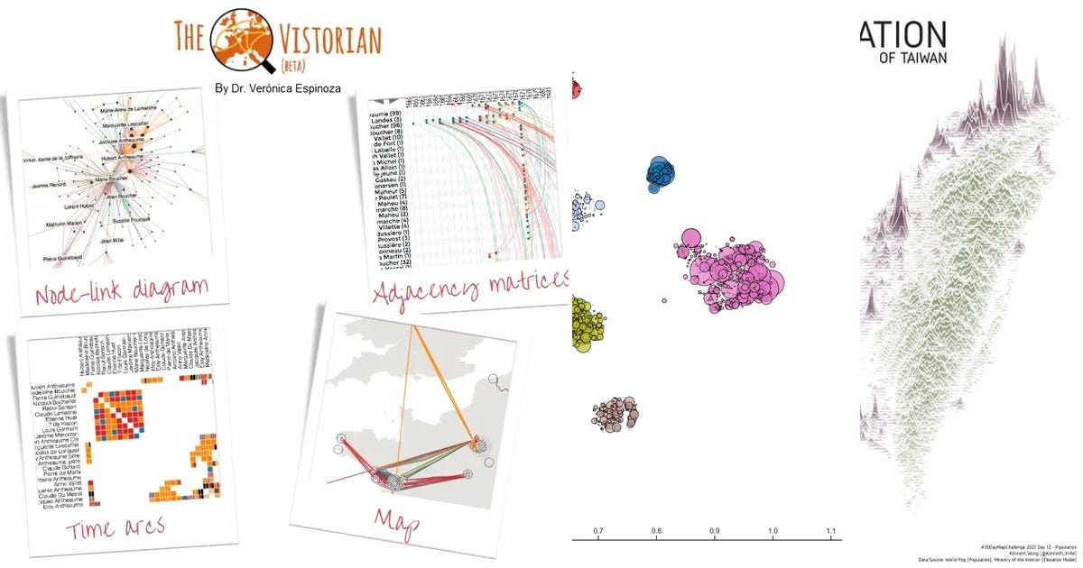 List: 数据可视化 | Curated by SHEN HAO | Medium