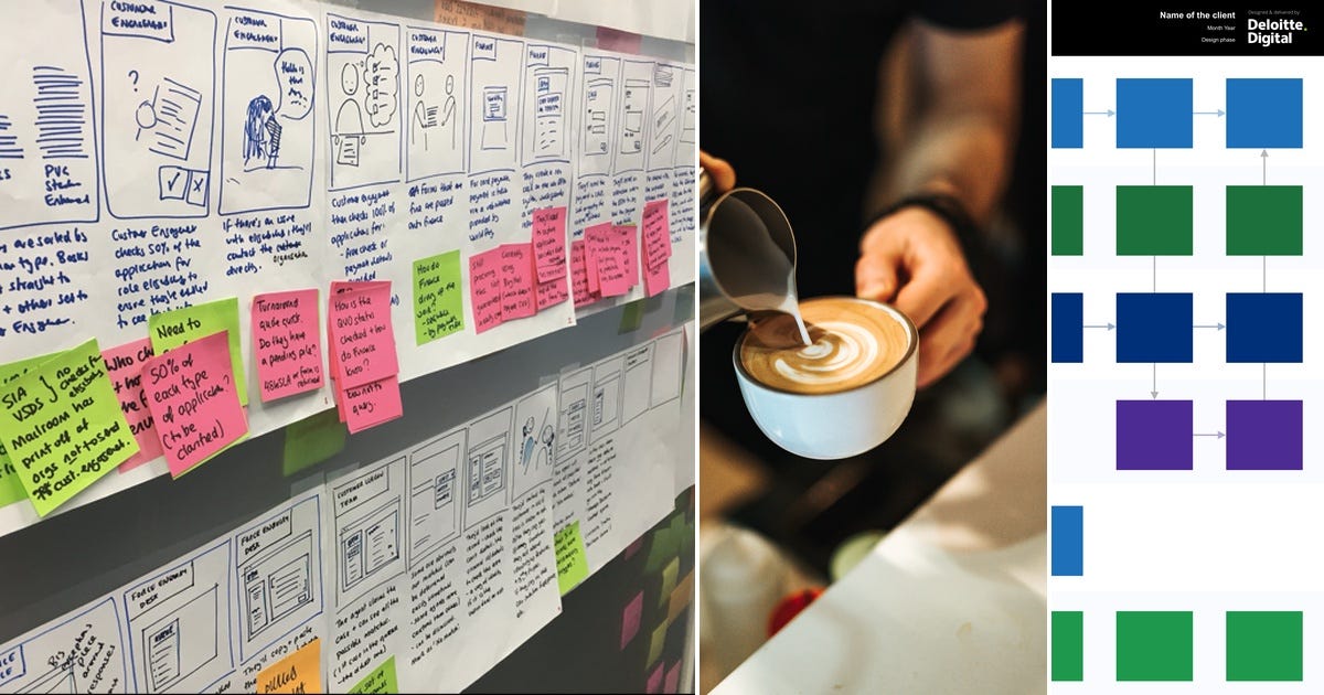 List: Service Design | Curated by Valeska O'Leary | Medium