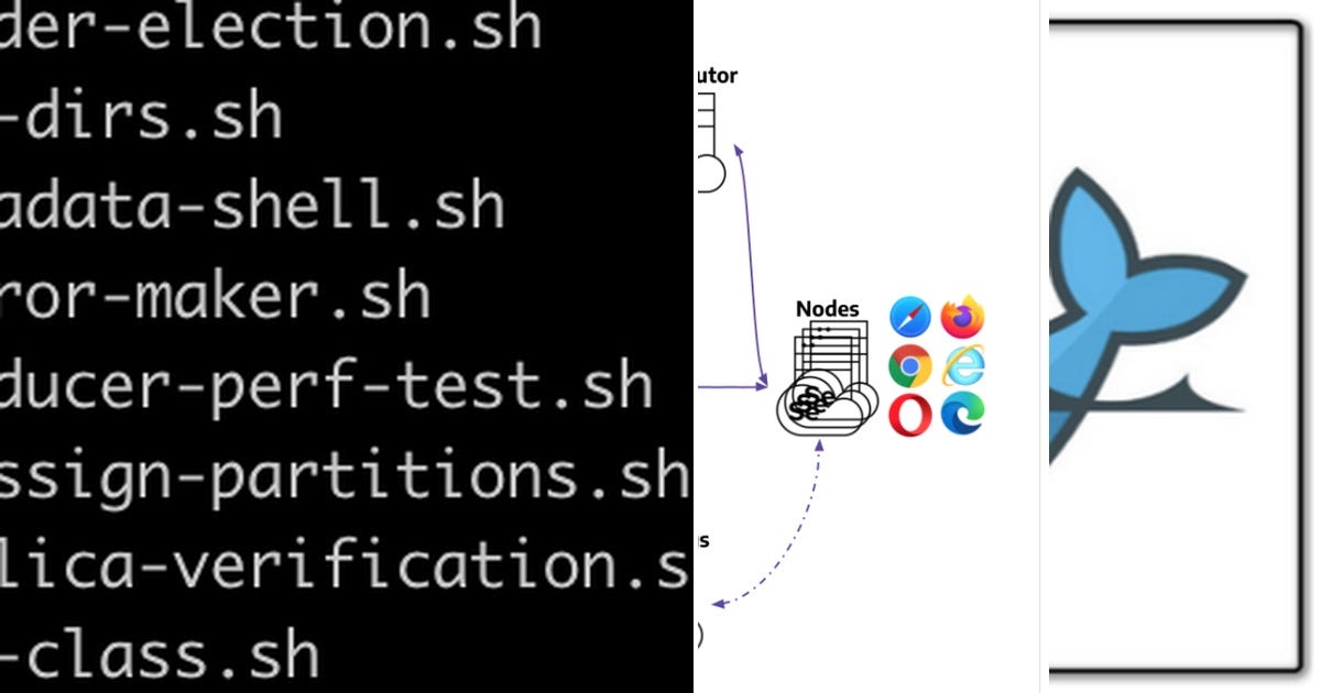 4 stories about Learning curated by Tim Tang - Medium