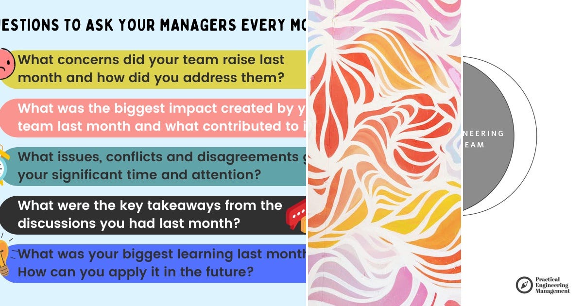 List: Leadership | Curated by Evan Ruzanski | Medium