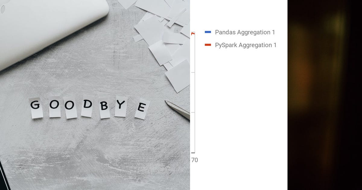 List: Python | Curated by José Javier Morán | Medium