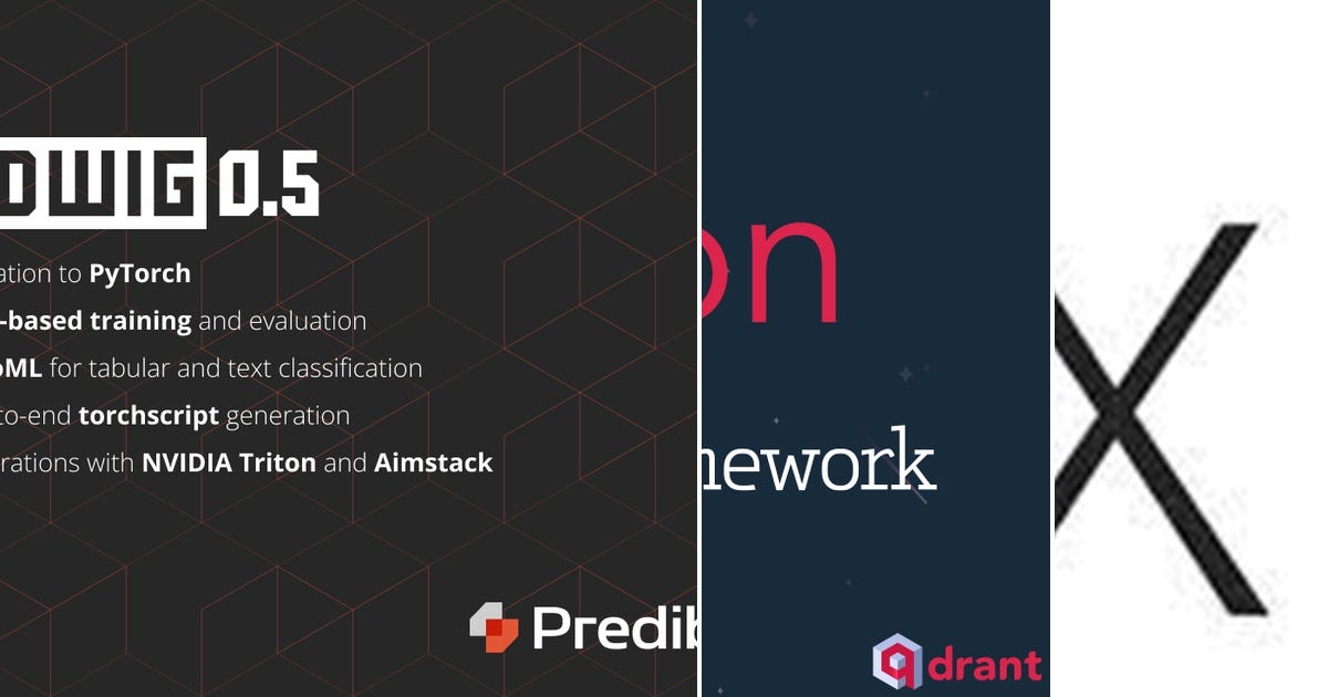 List: PyTorch | Curated by 郭孟修 | Medium