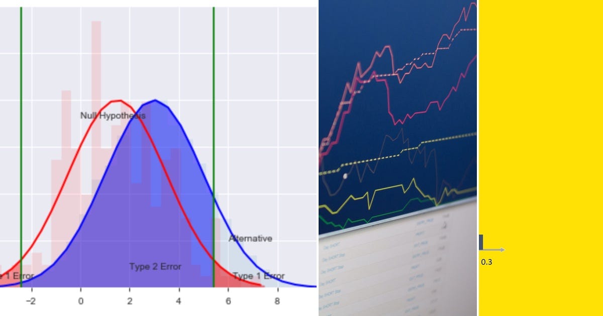 4 Stories About Hypothesis Testing Python Curated By Waizi7 Medium