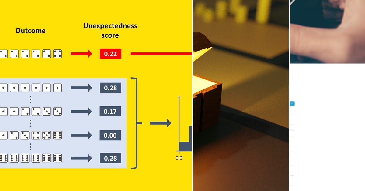 3 stories about Data Science curated by Eric Cadena - Medium