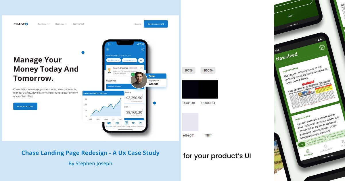 List: Study’s | Curated by Muslim Uddin Ripon | Medium