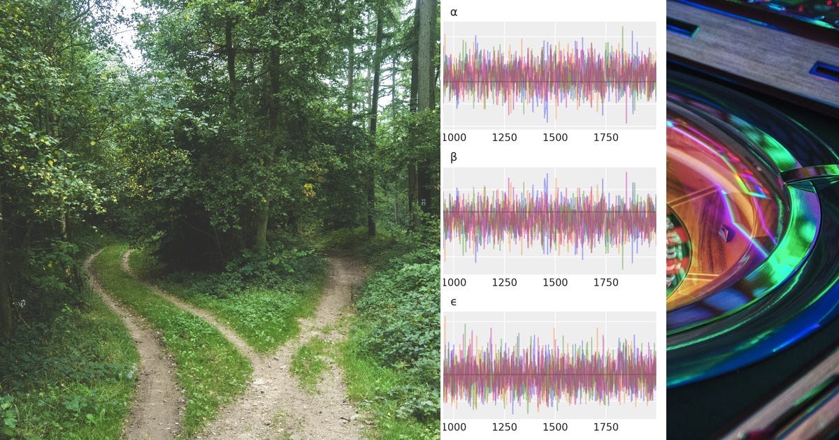 List: Bayesian Methods | Curated by Stephen Addison | Medium