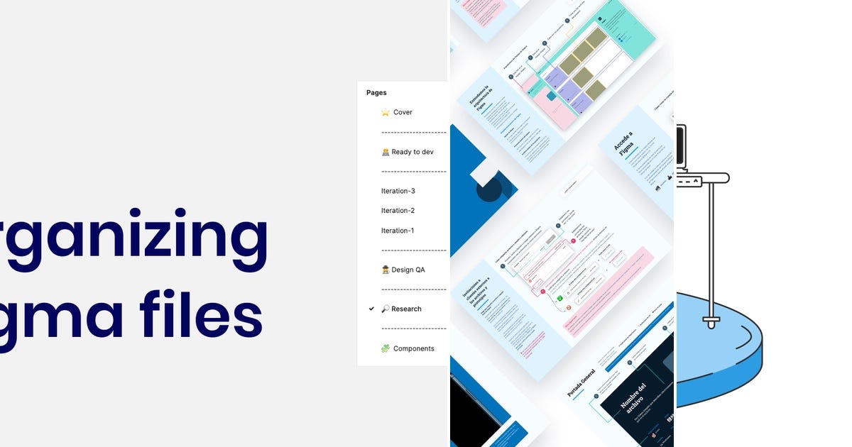 List: Figma | Curated by Ben Hartwig | Medium