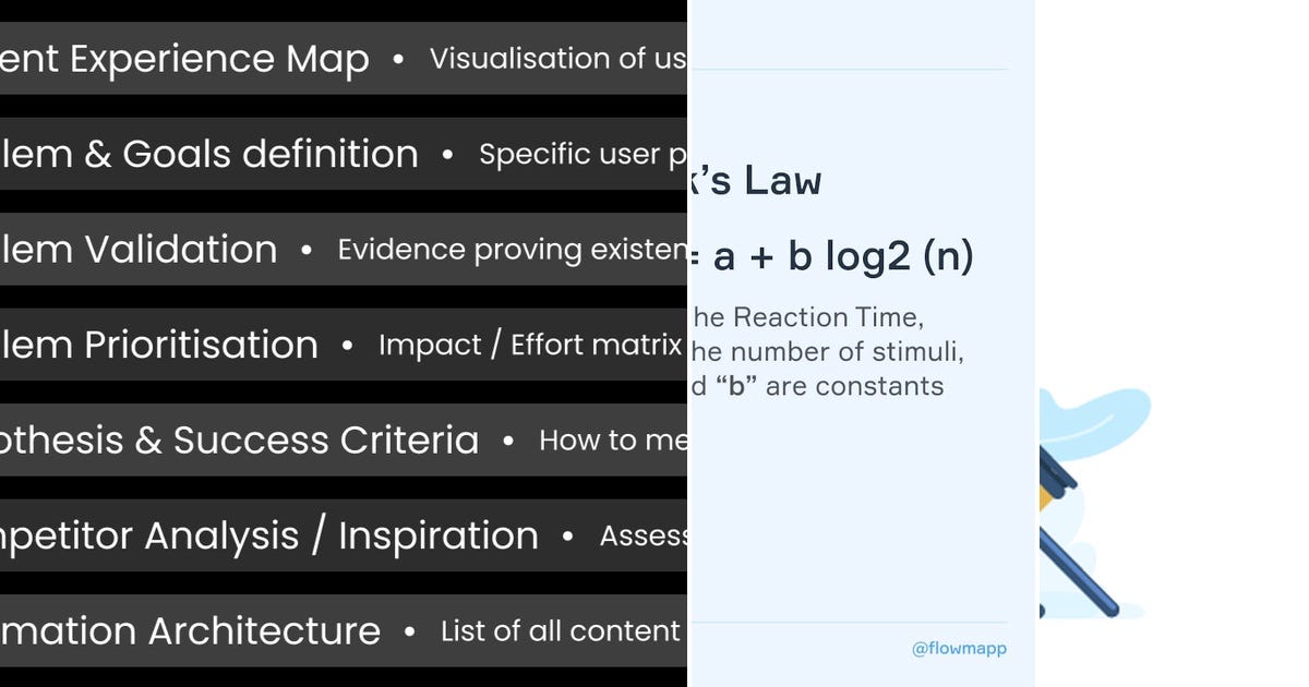 5 stories about Methods curated by sorcha doyle - Medium