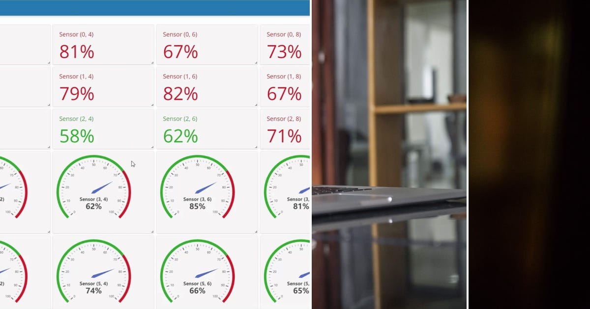 List: Python | Curated by Rocco Affinito | Medium