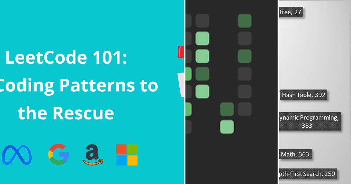 List: data structures and algorithms | Curated by ATHI GURU k | Medium