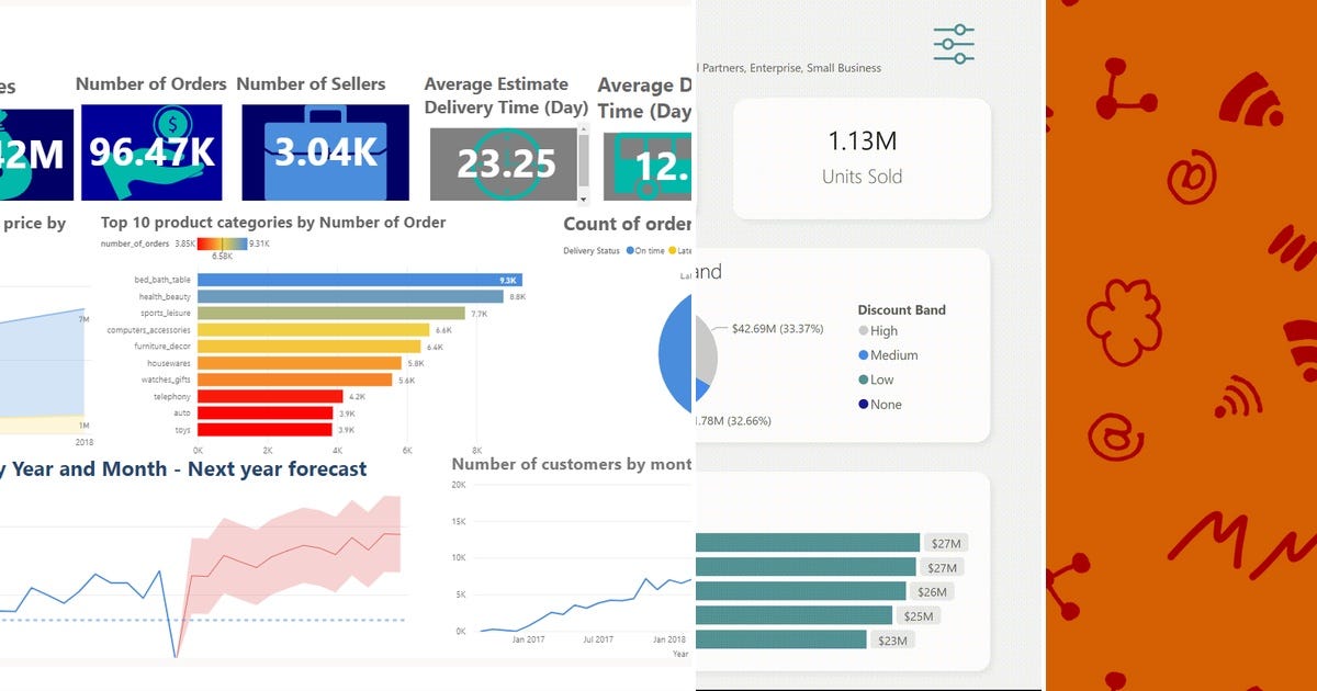 List: Data visualization | Curated by Rosemary Odinigwe | Medium