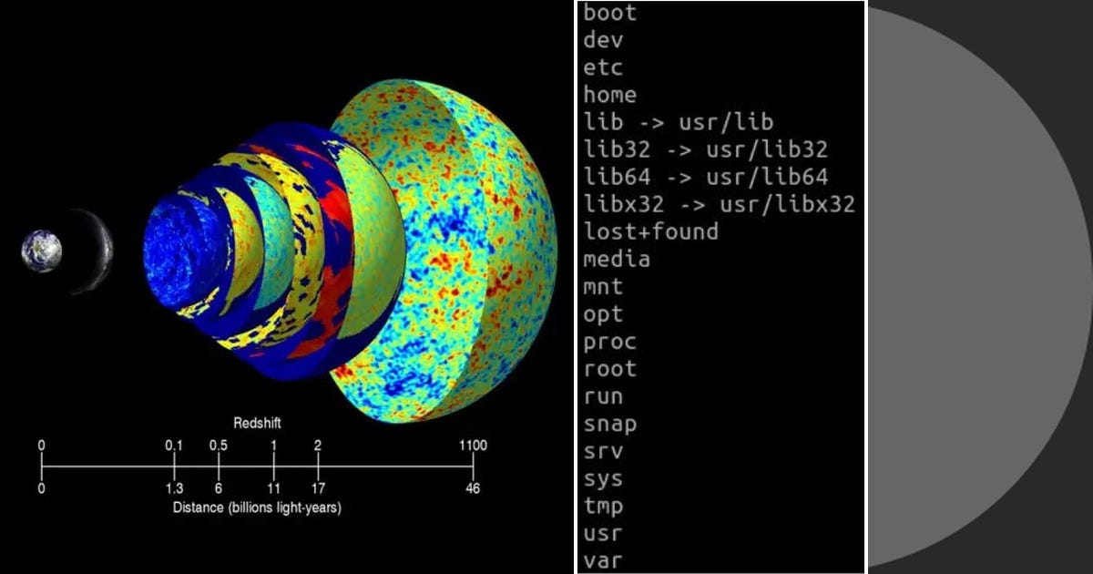 List: Linux | Curated by Thomas Smith | Medium