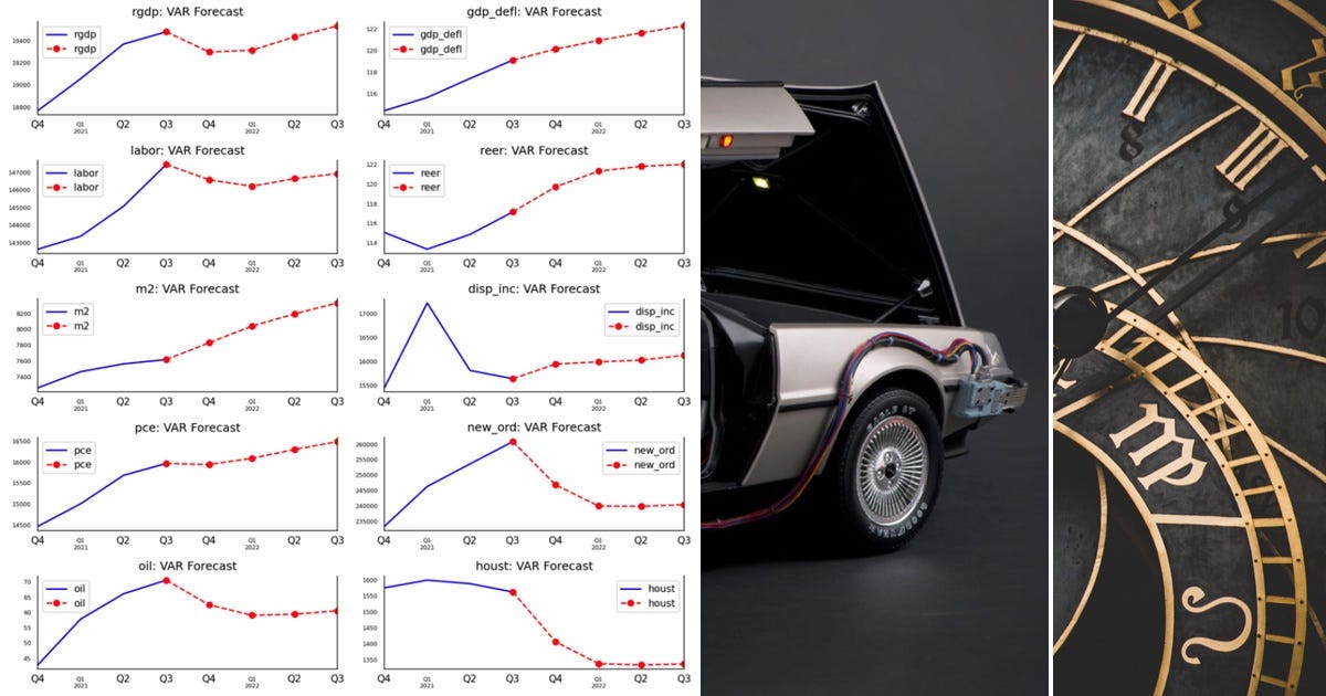List: Causal Impact Time Series | Curated by Paul-Andre Monney | Medium