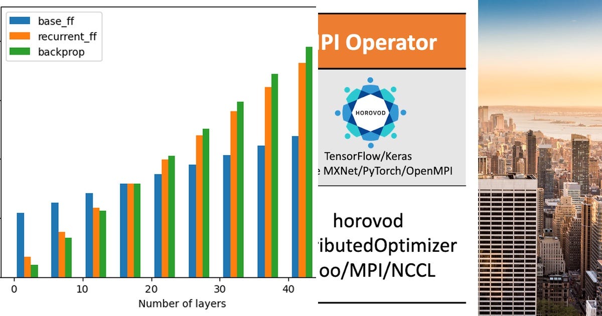 List: Distributed ML | Curated by Gautam Goswami | Medium