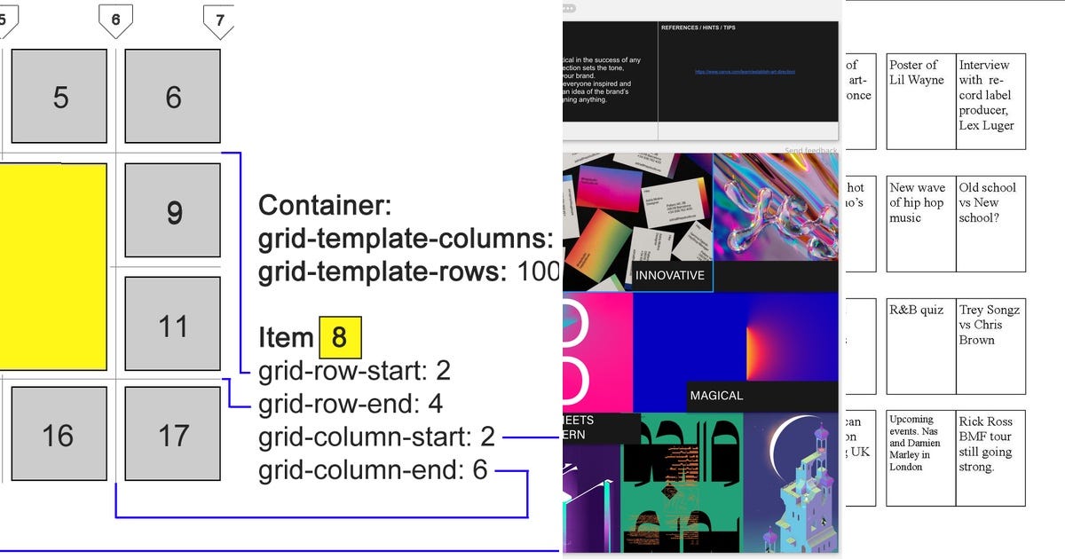 List: Mise en page | Curated by elmoure | Medium