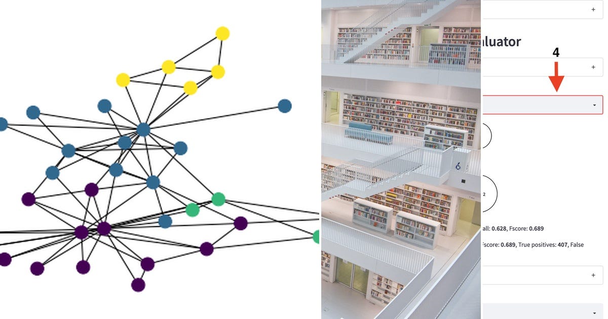 3 stories about Networks Graphs curated by Adrian Dunkley - Medium