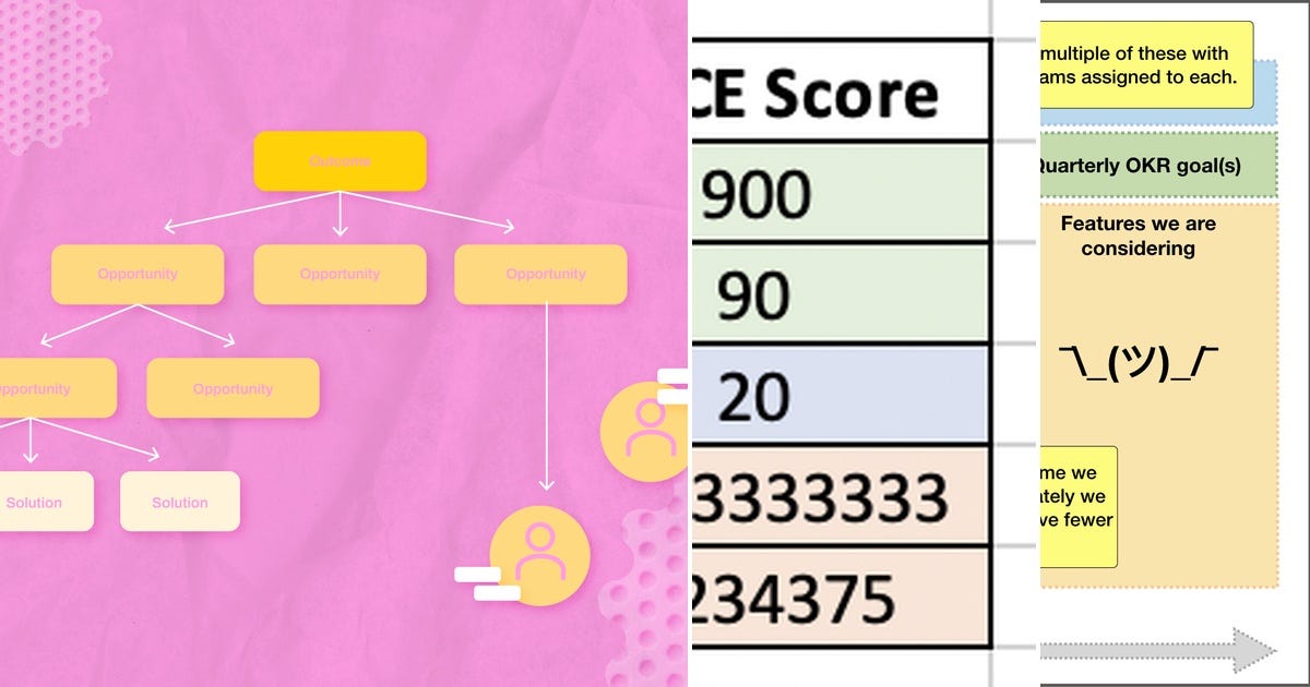 3 stories about Roadmap curated by Dan Coppola - Medium